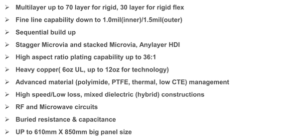 Unitech PCB Group - Professional PCB Supplier in China - www.unitech ...